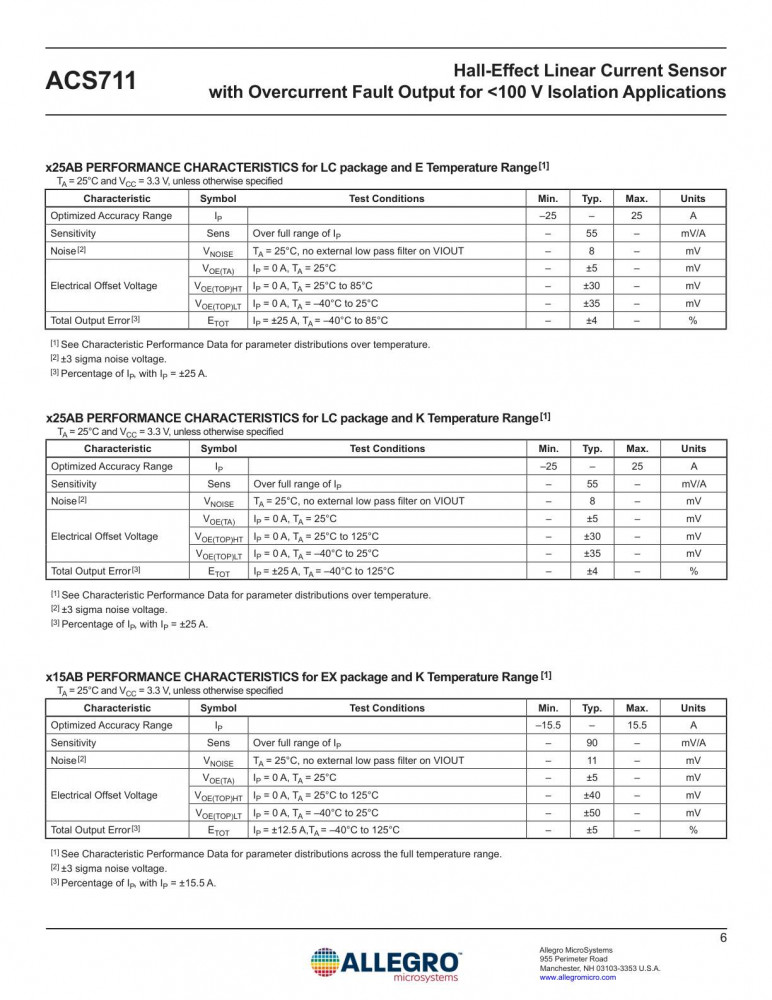 ACS711 datasheet page 6