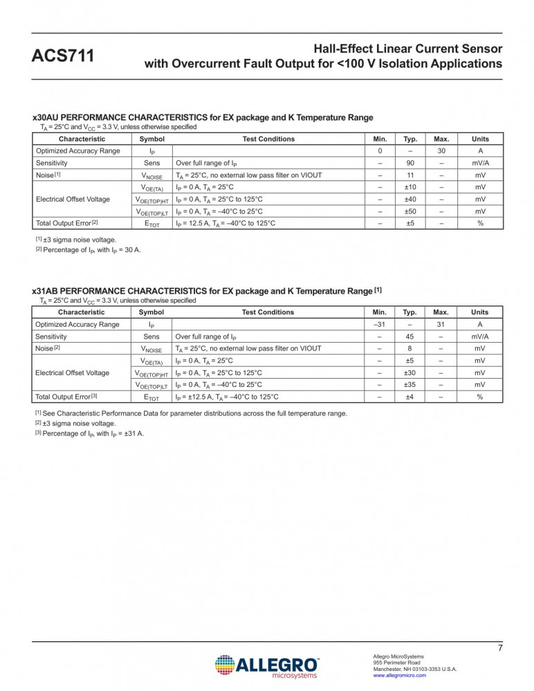 ACS711 datasheet page 7