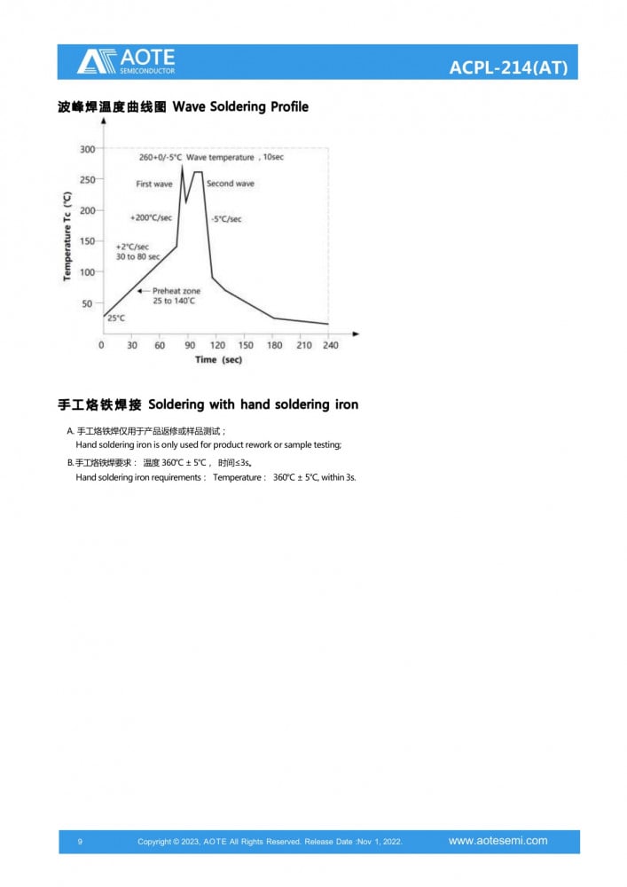 ACPL-214(AT) datasheet page 10