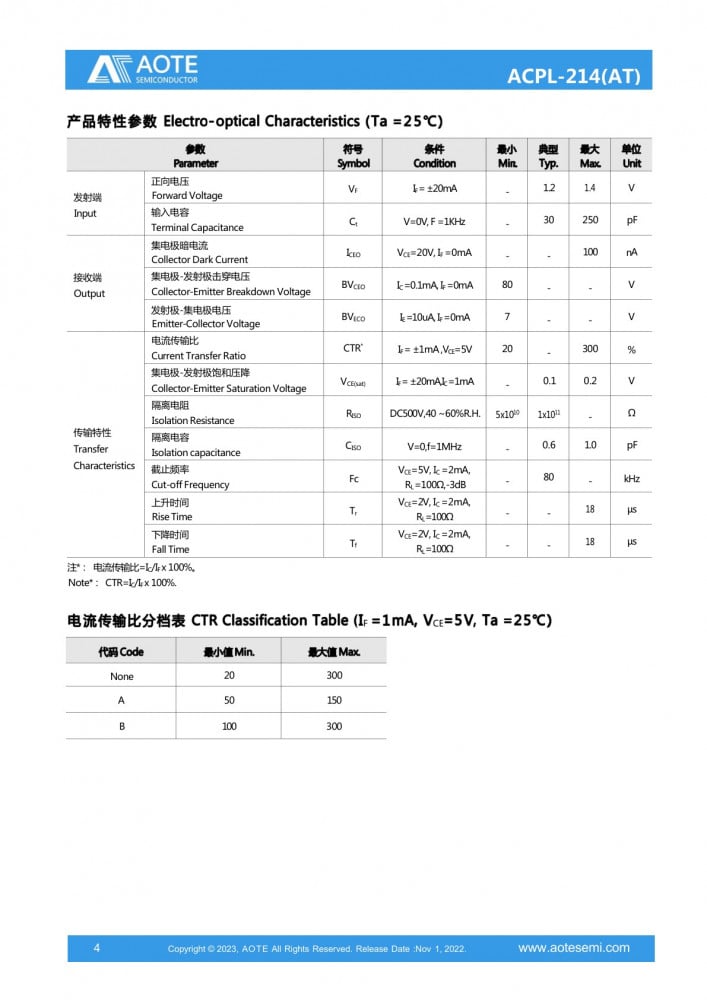 ACPL-214(AT) datasheet page 5