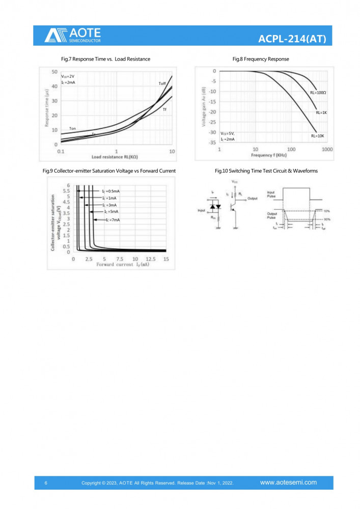 ACPL-214(AT) datasheet page 7