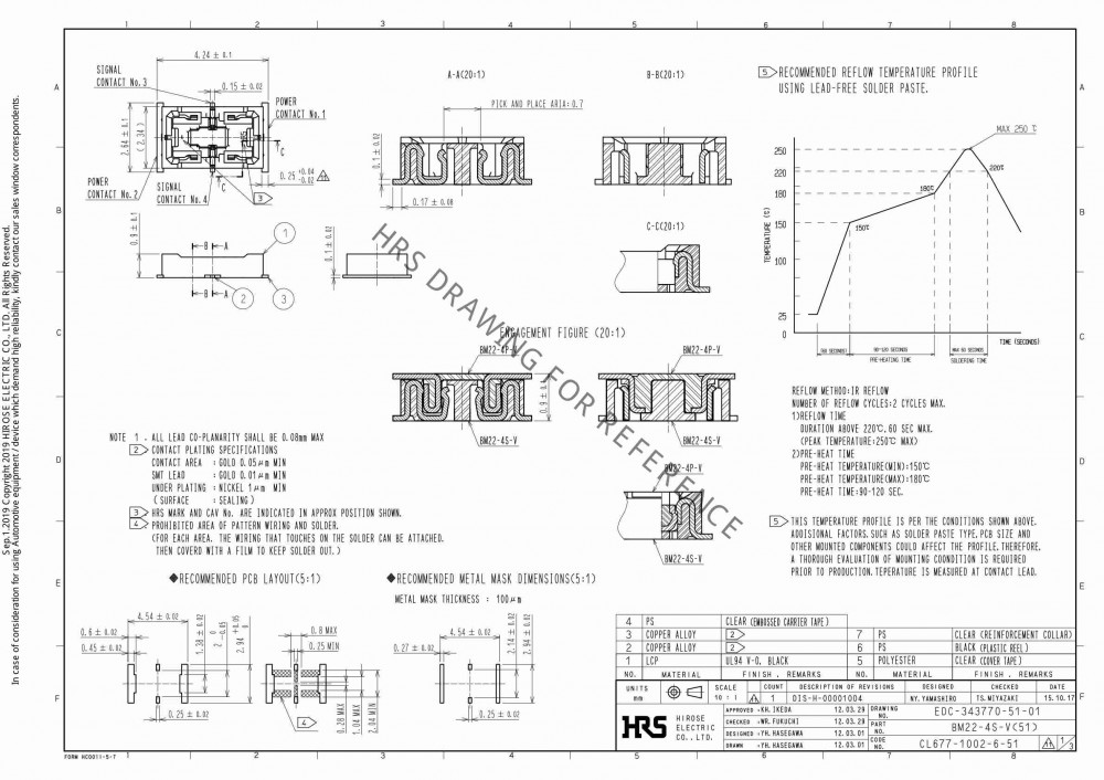 HRS BM22-4S-V(51) technical drawing page 1