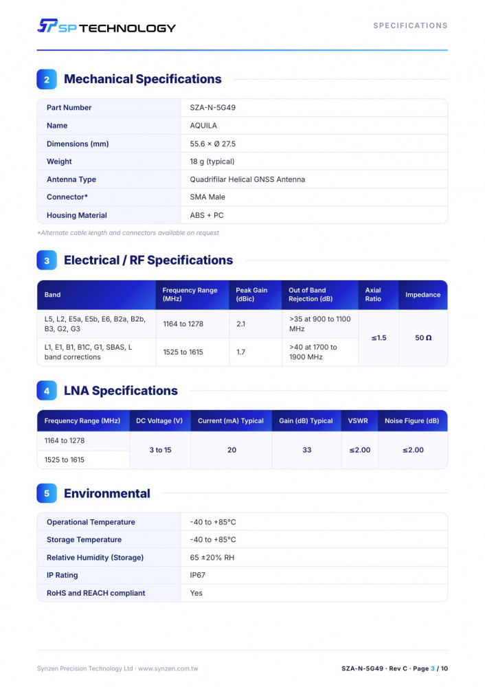 SZA-N-5G49 technical document page 3
