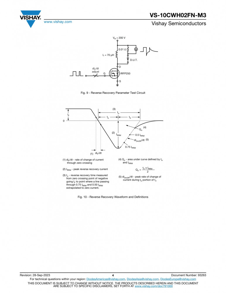 VS-10CWH02FN datasheet page 4