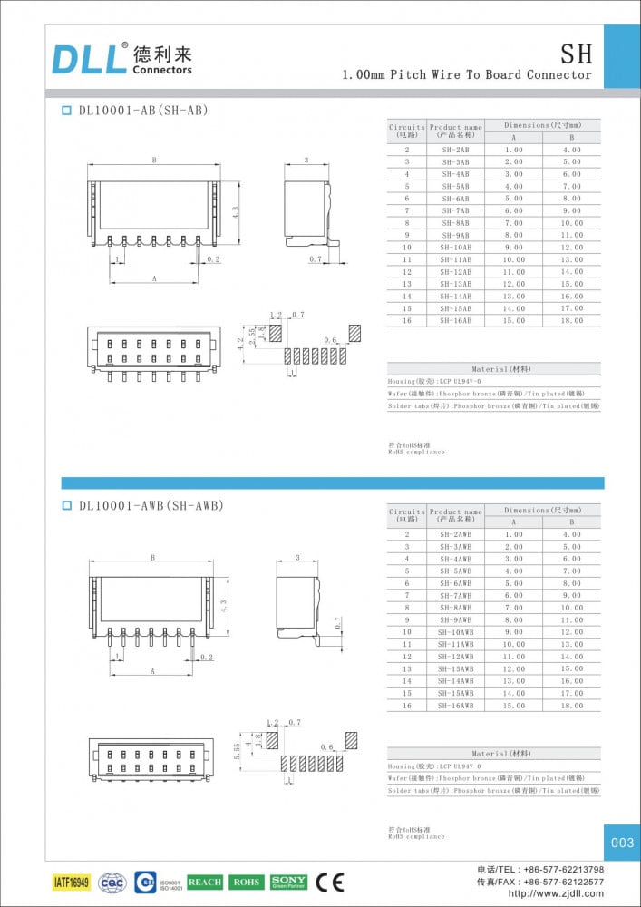 DLL SH-T technical document page 3