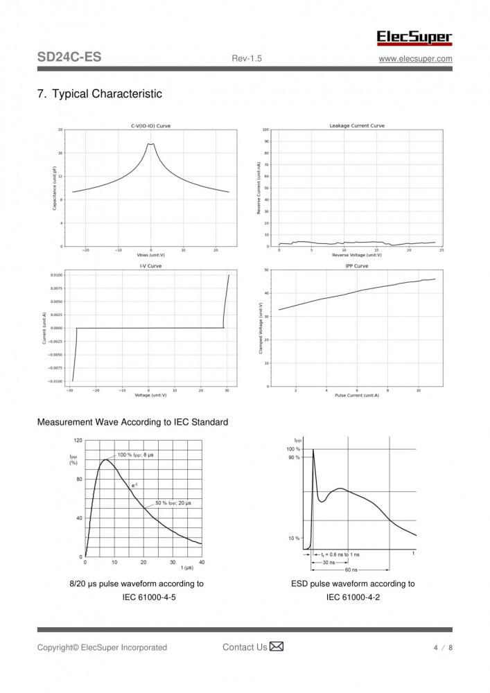 SD24C-ES datasheet page 4