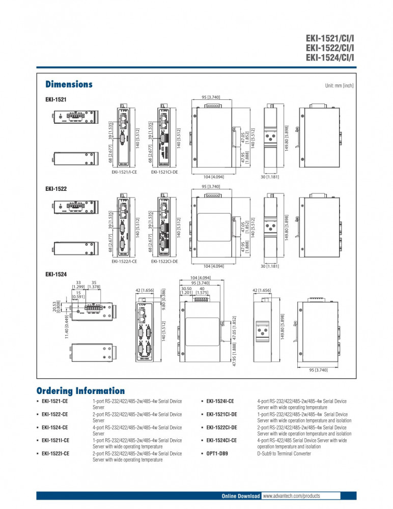 ADVANTECH EKI-1524 product documentation page 2