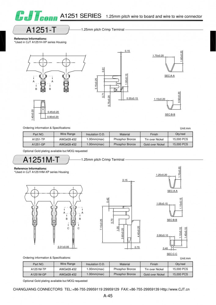 CJT A1251 series technical document page 2