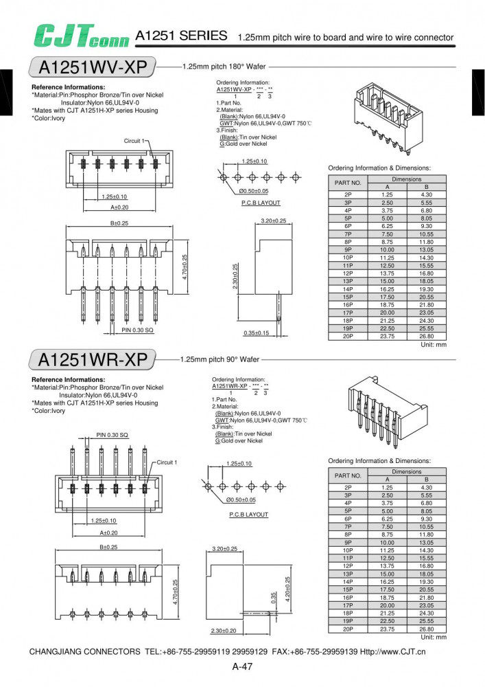 CJT A1251 series technical document page 4