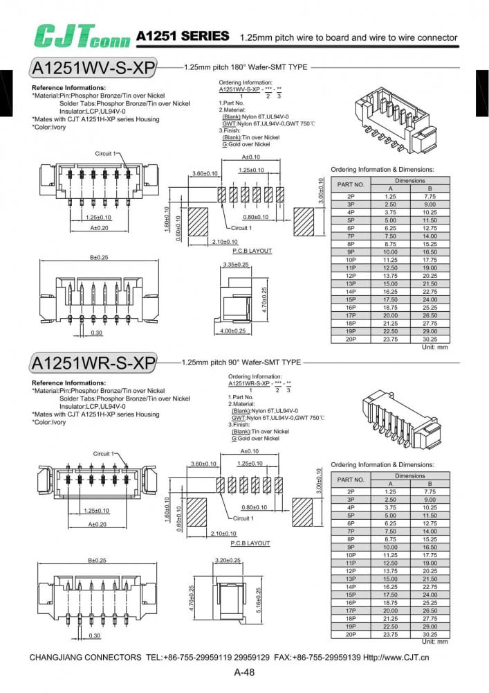 CJT A1251 series technical document page 5