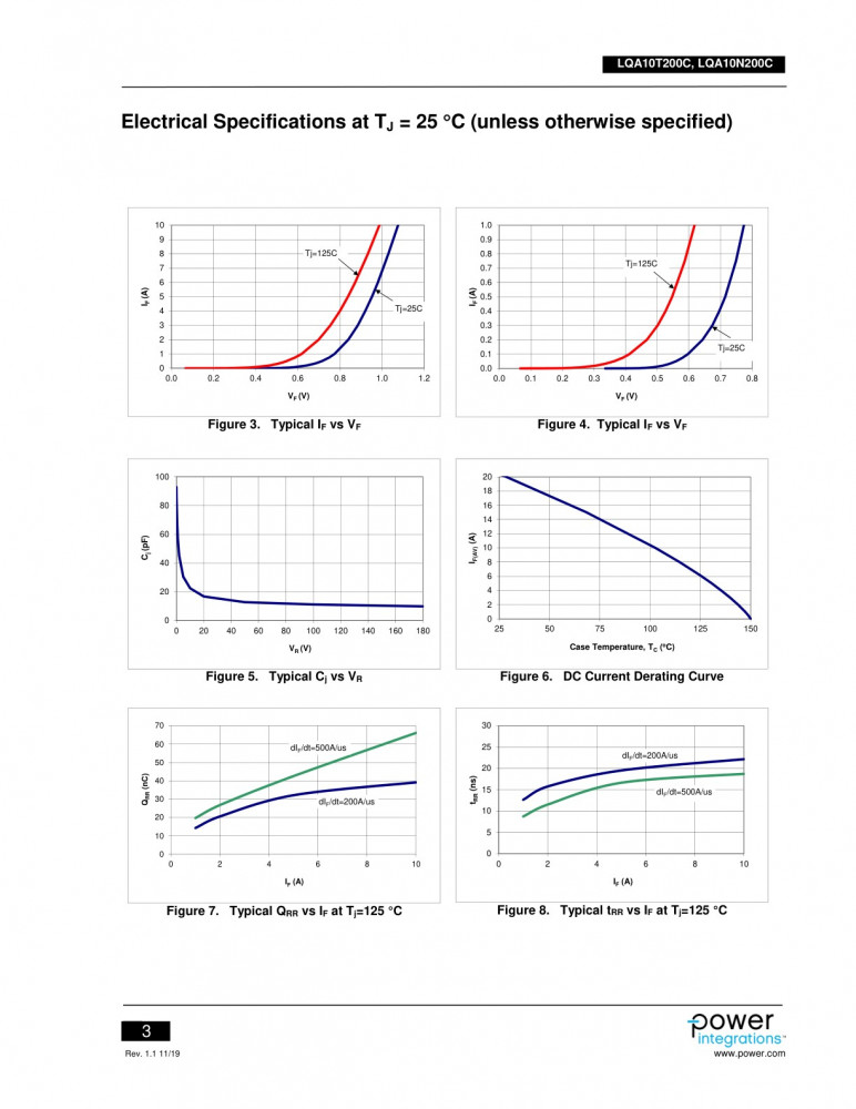 LQA10N200CQ datasheet page 3