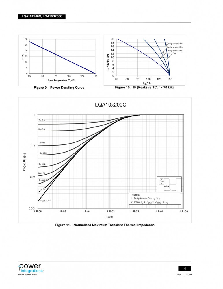 LQA10N200CQ datasheet page 4