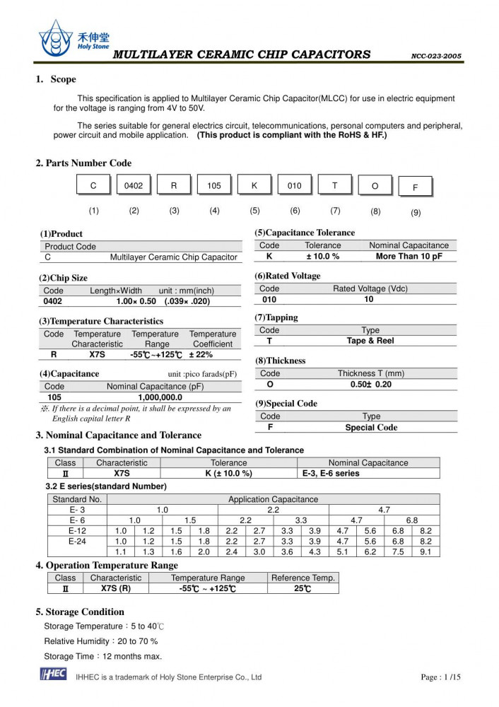C0402R105K010TOF datasheet page 1