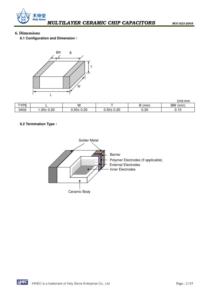 C0402R105K010TOF datasheet page 2