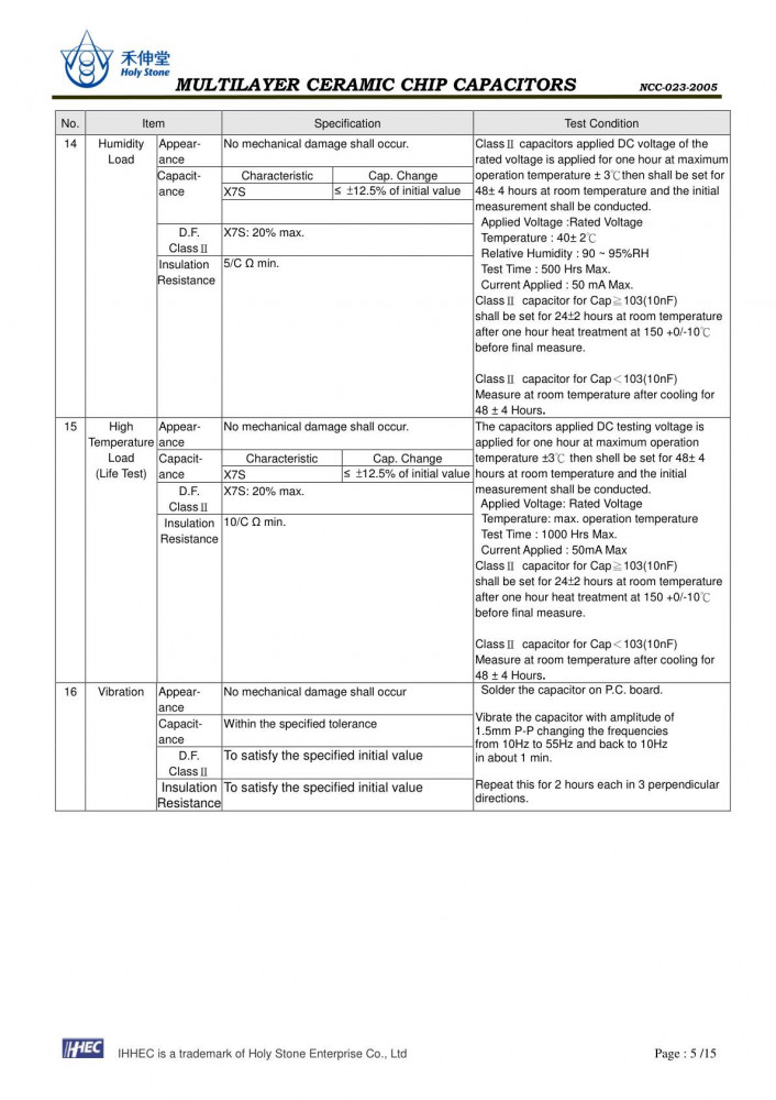 C0402R105K010TOF datasheet page 5