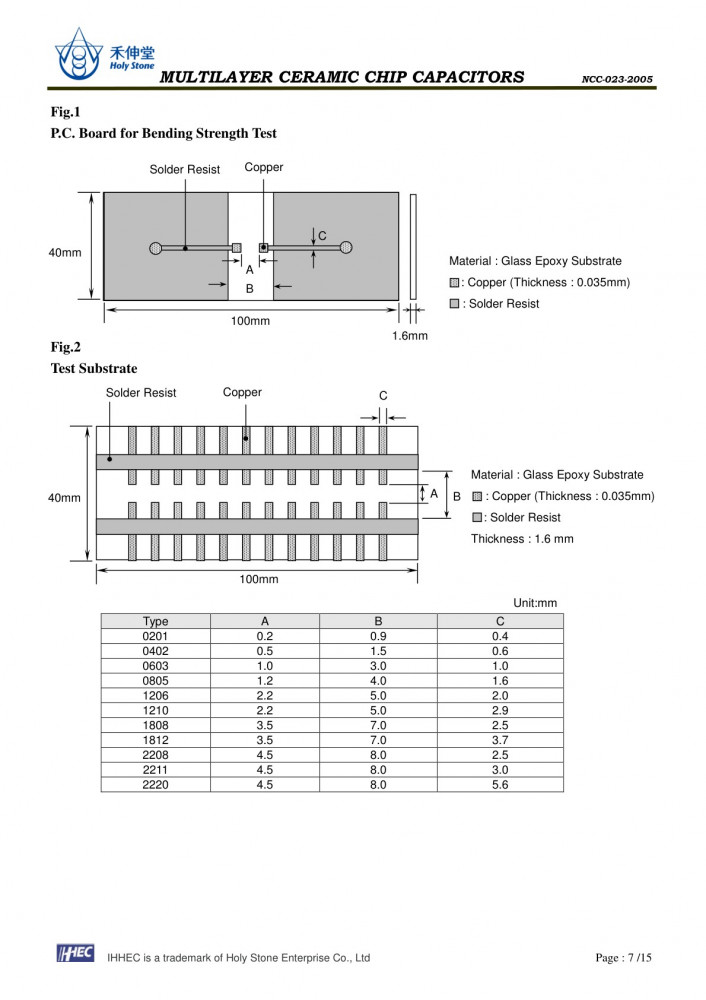 C0402R105K010TOF datasheet page 7