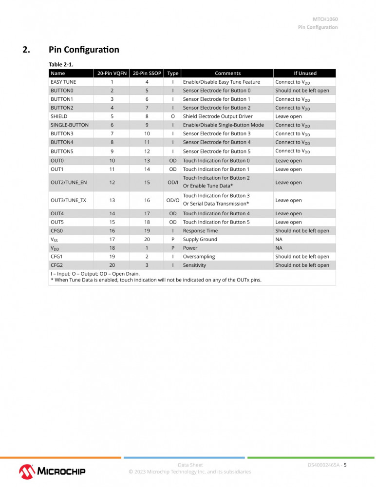 MTCH1060 technical document page 5