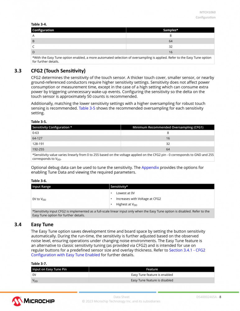 MTCH1060 technical document page 8