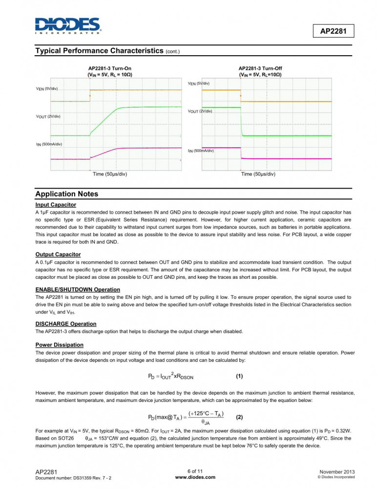 AP2281 datasheet page 6