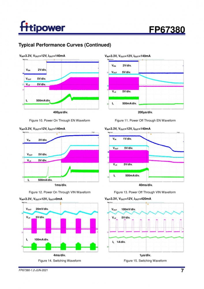 FP67380 datasheet page 7