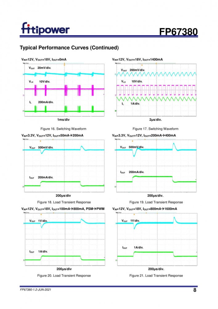 FP67380 datasheet page 8