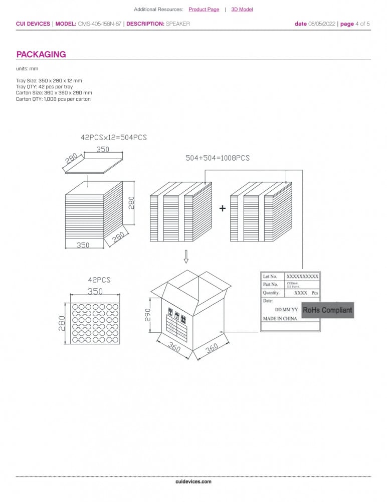 CMS-405-158N-67 datasheet page 4