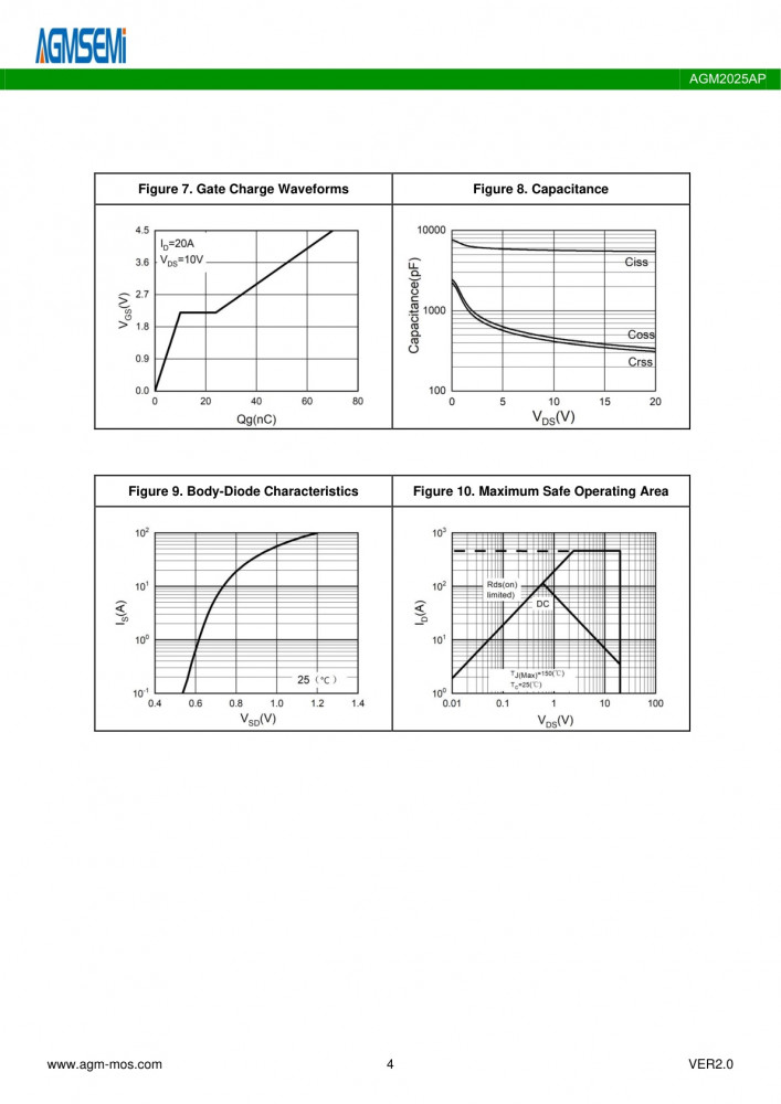 AGM2025AP datasheet page 4