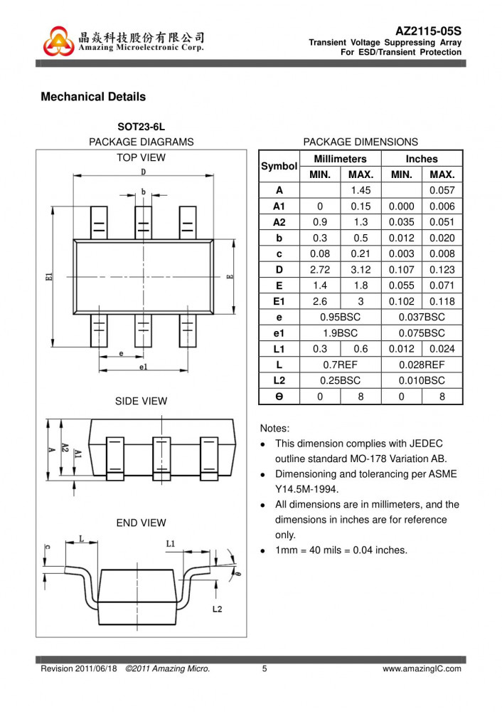 AZ2115-05S datasheet page 5
