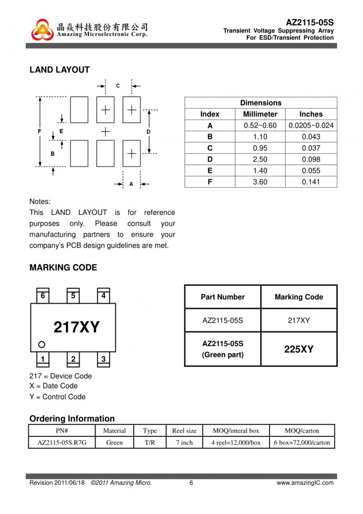 AZ2115-05S datasheet page 6