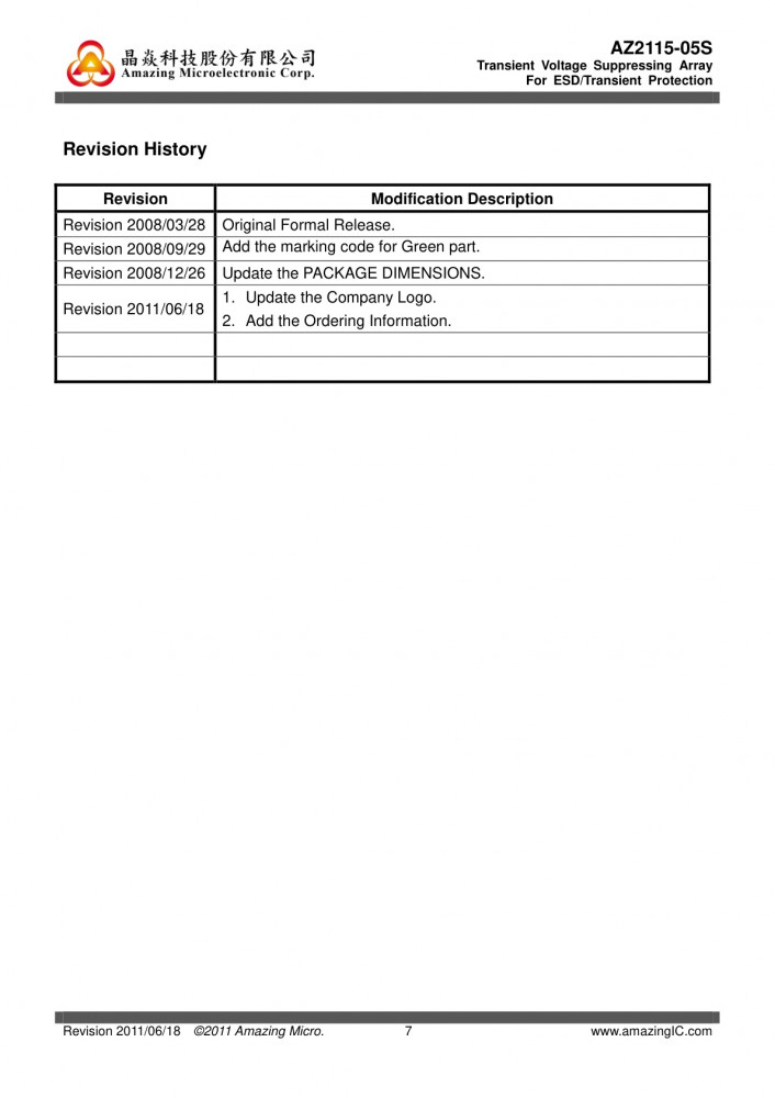 AZ2115-05S datasheet page 7