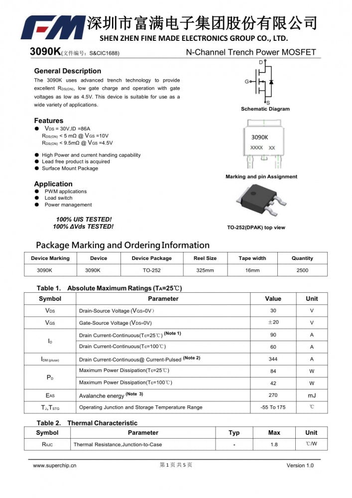 FM 3090K datasheet page 1