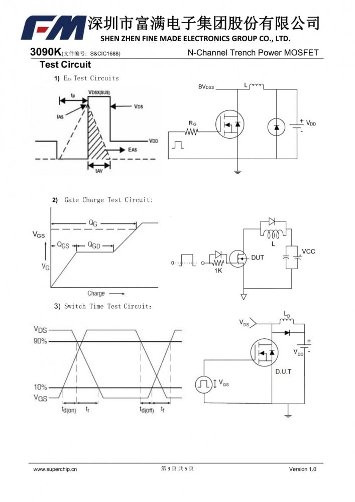 FM 3090K datasheet page 3