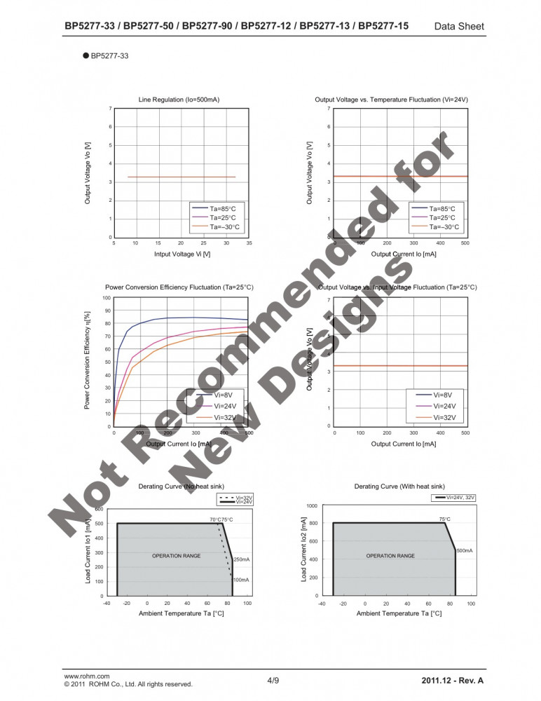 BP5277-13 technical document page 4