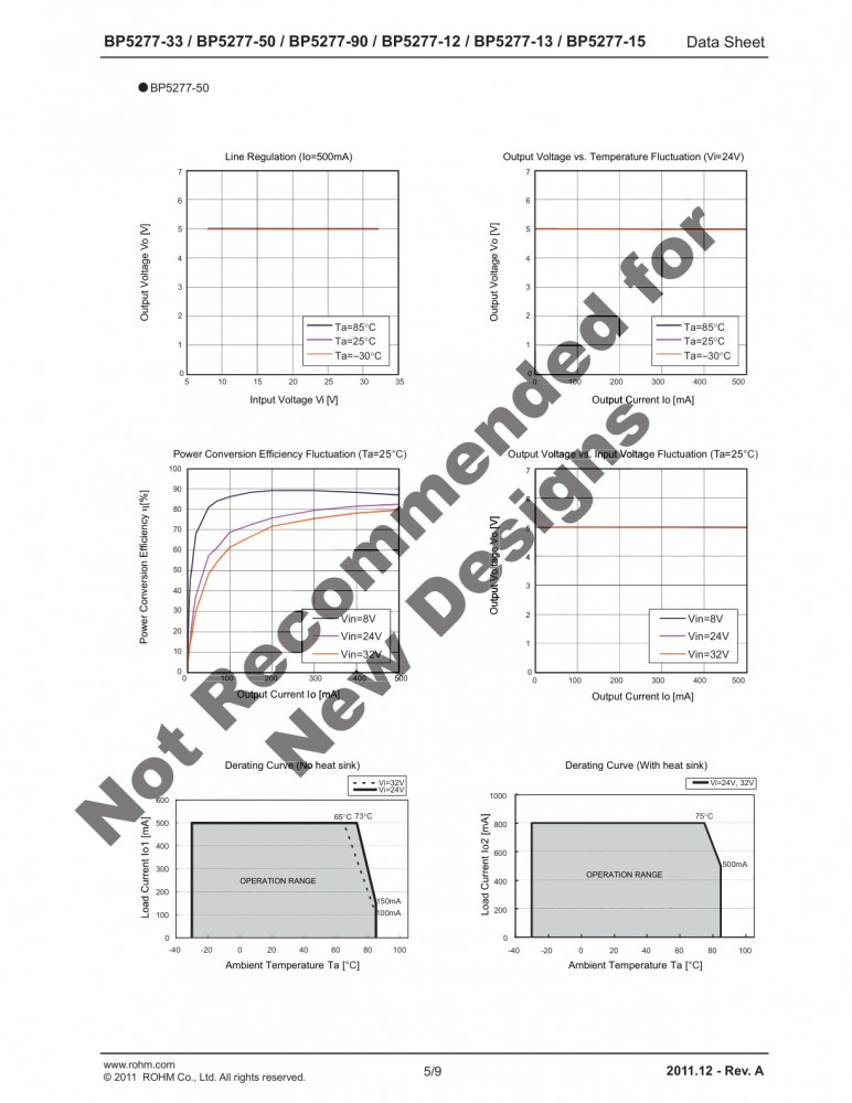 BP5277-13 technical document page 5