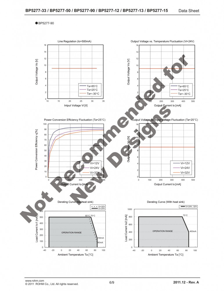 BP5277-13 technical document page 6