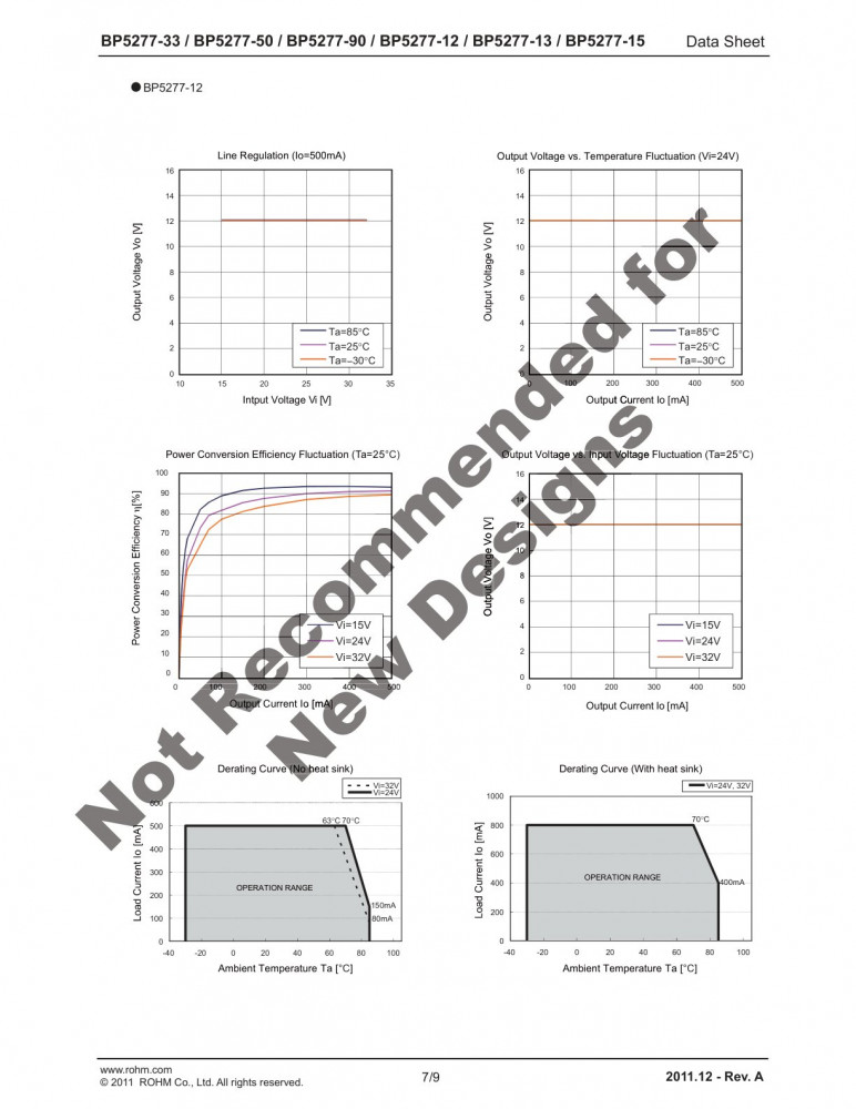 BP5277-13 technical document page 7