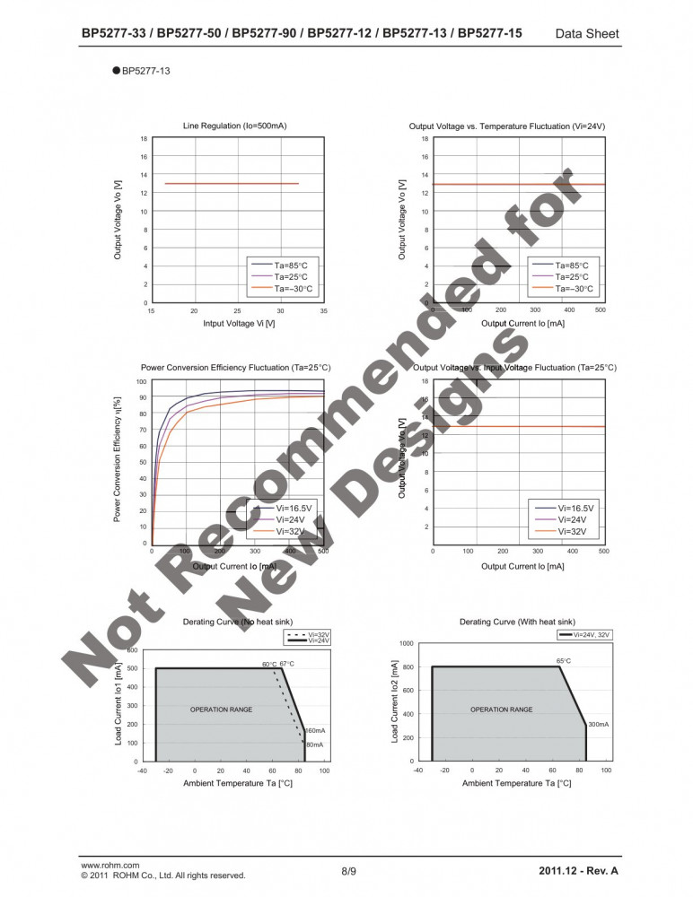 BP5277-13 technical document page 8