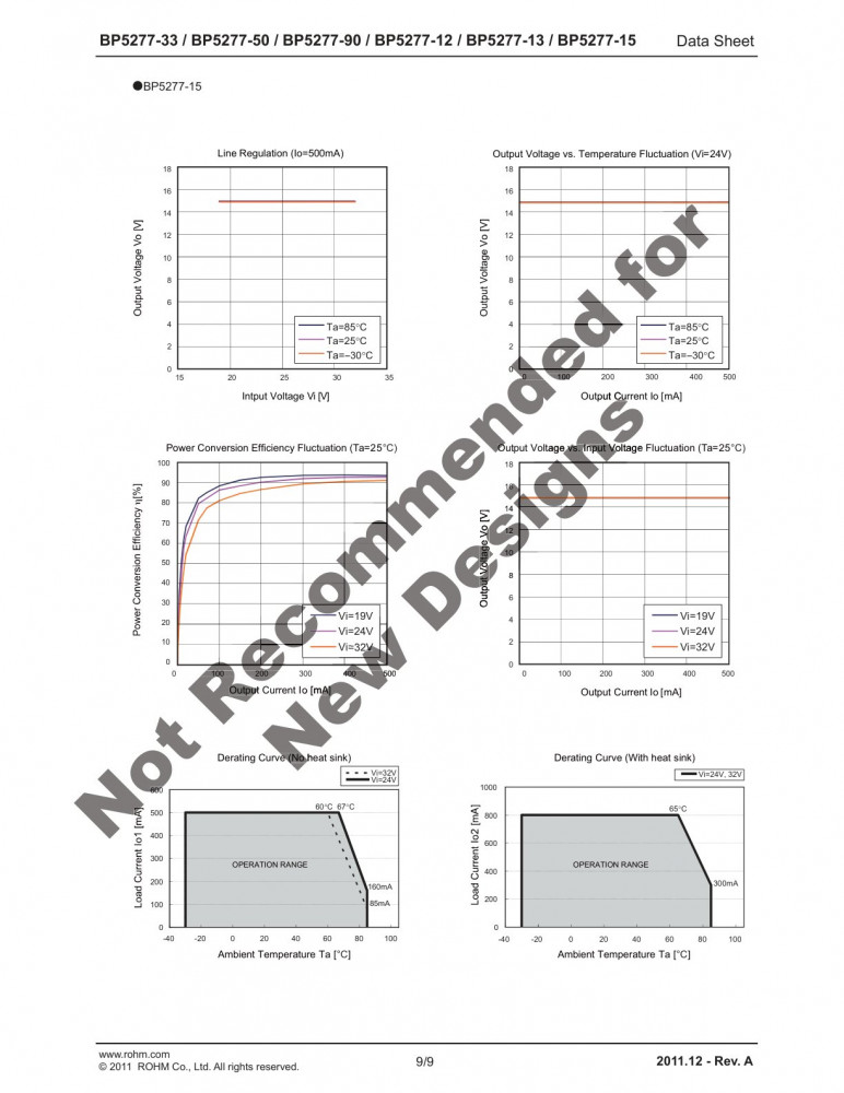 BP5277-13 technical document page 9