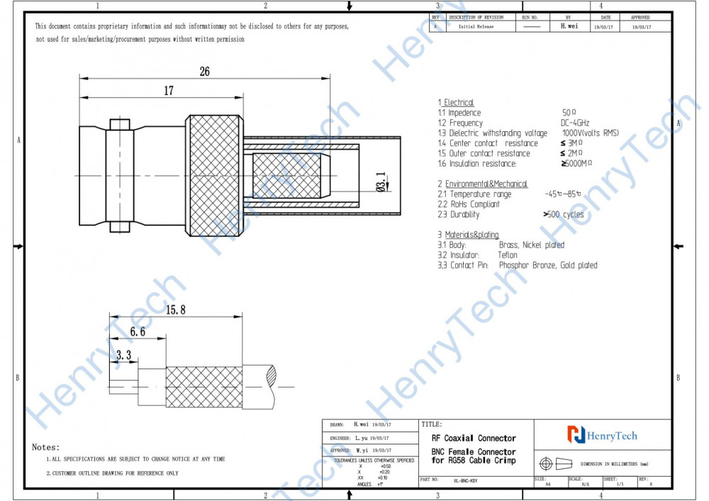 HL-BNC-K5Y technical document preview