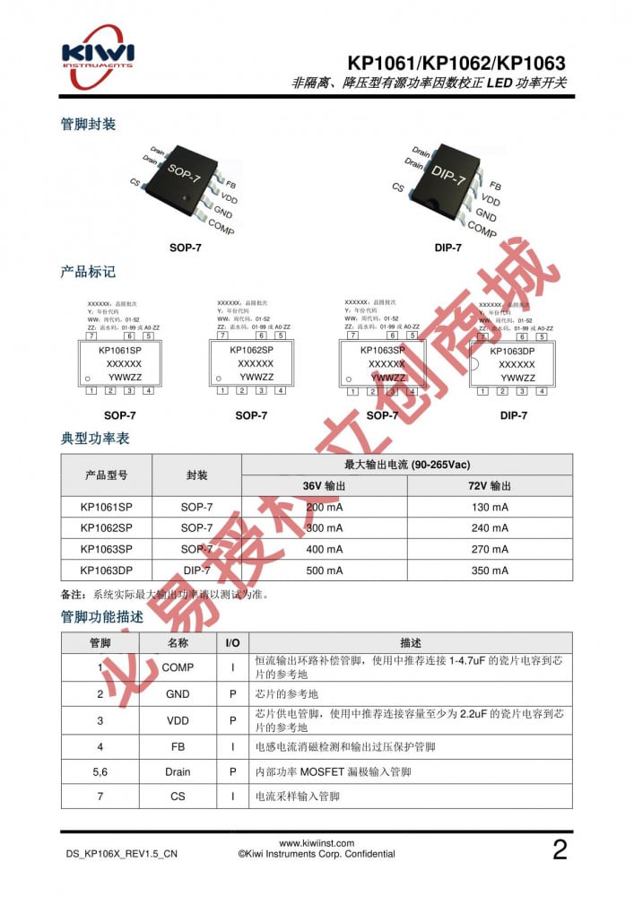 KP1061SPA datasheet page 2