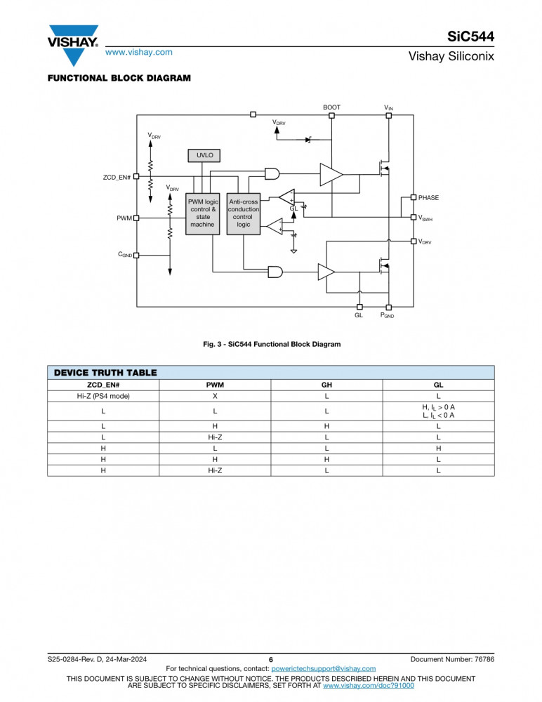 SIC544 datasheet page 6