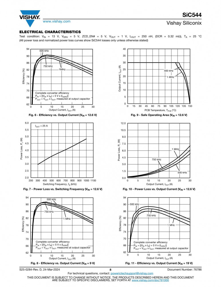 SIC544 datasheet page 8