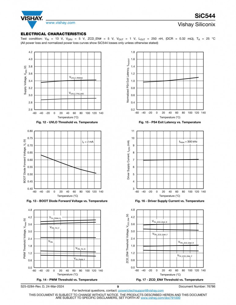 SIC544 datasheet page 9