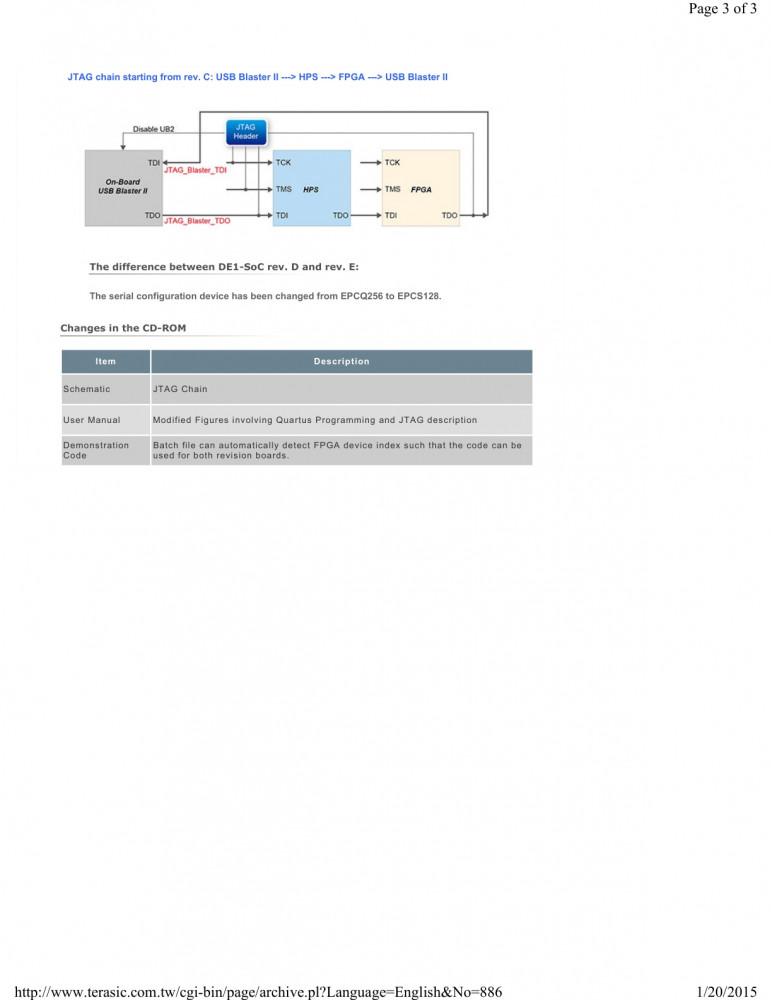 DE1-SoC technical document image 3