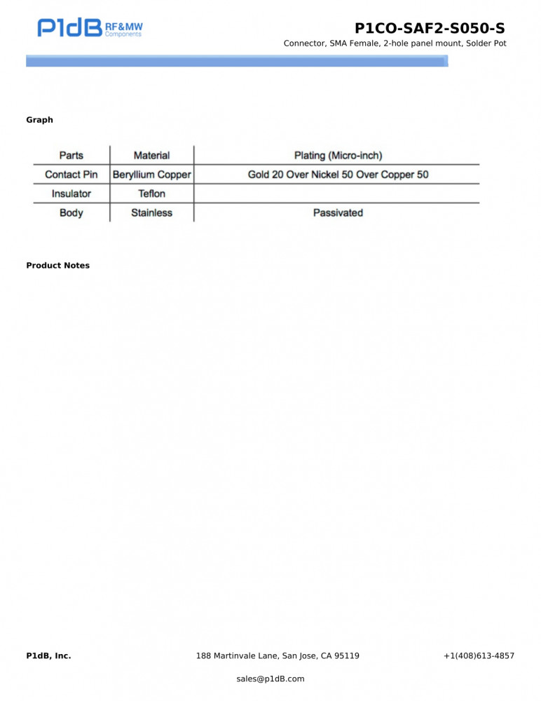P1CO-SAF2-S050-S product document image 2