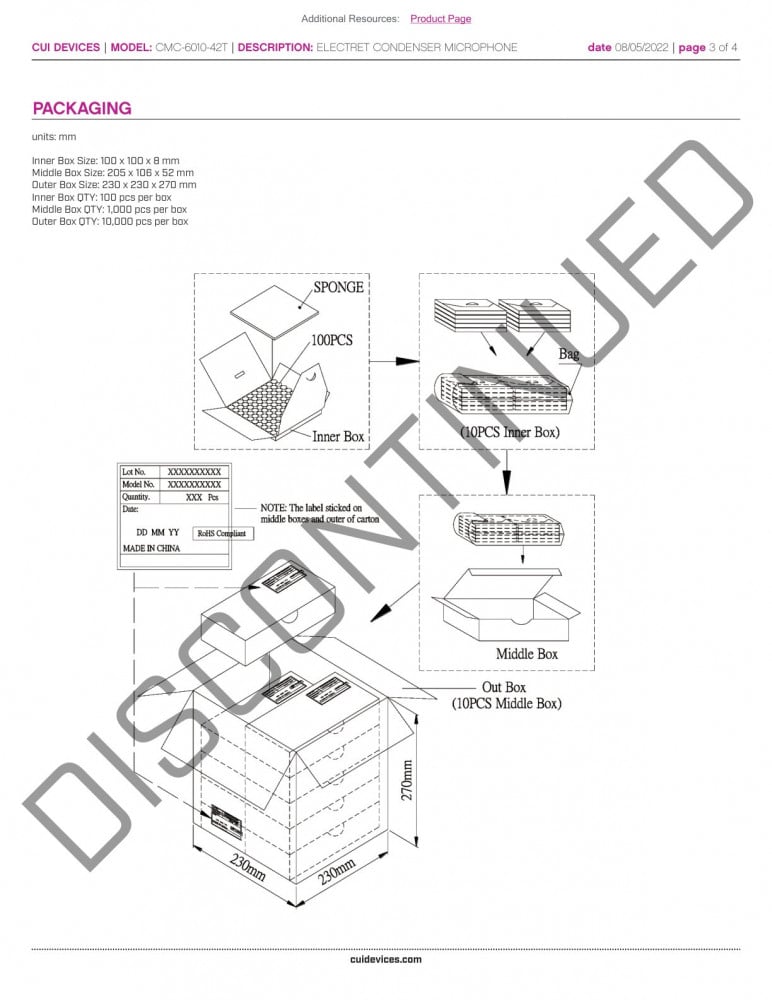 CMC-6010-42T datasheet page 3