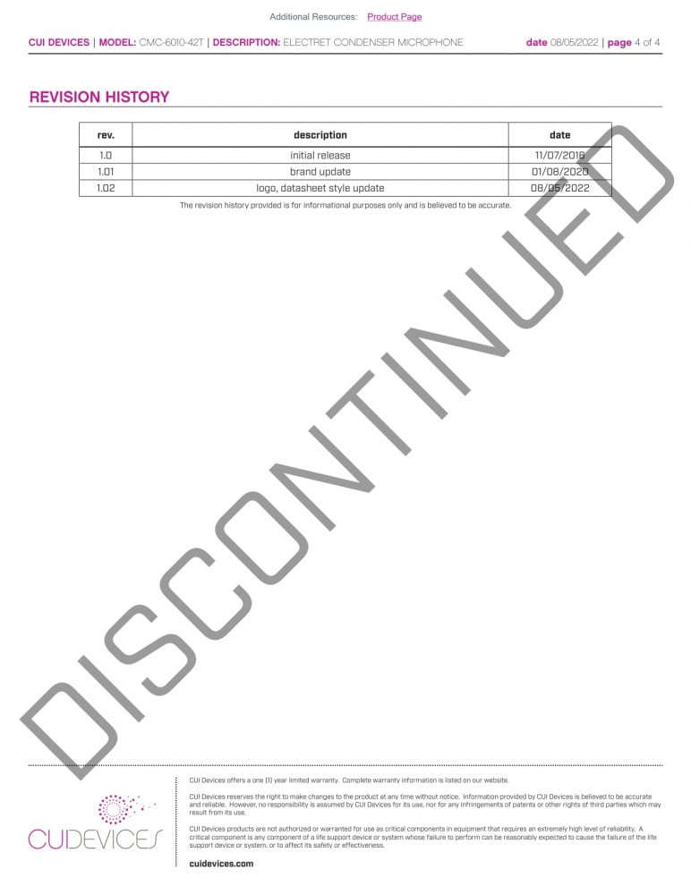 CMC-6010-42T datasheet page 4