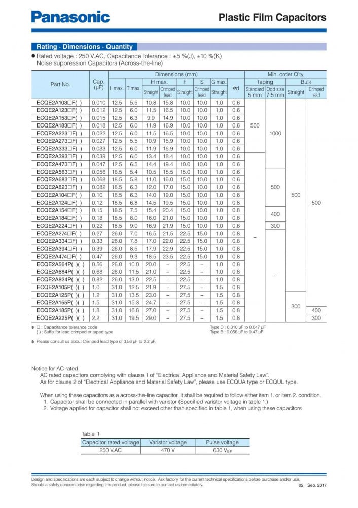 PANASONIC ECQE(F) datasheet page 10