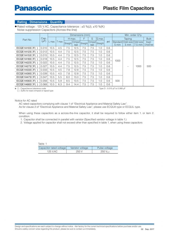PANASONIC ECQE(F) datasheet page 9