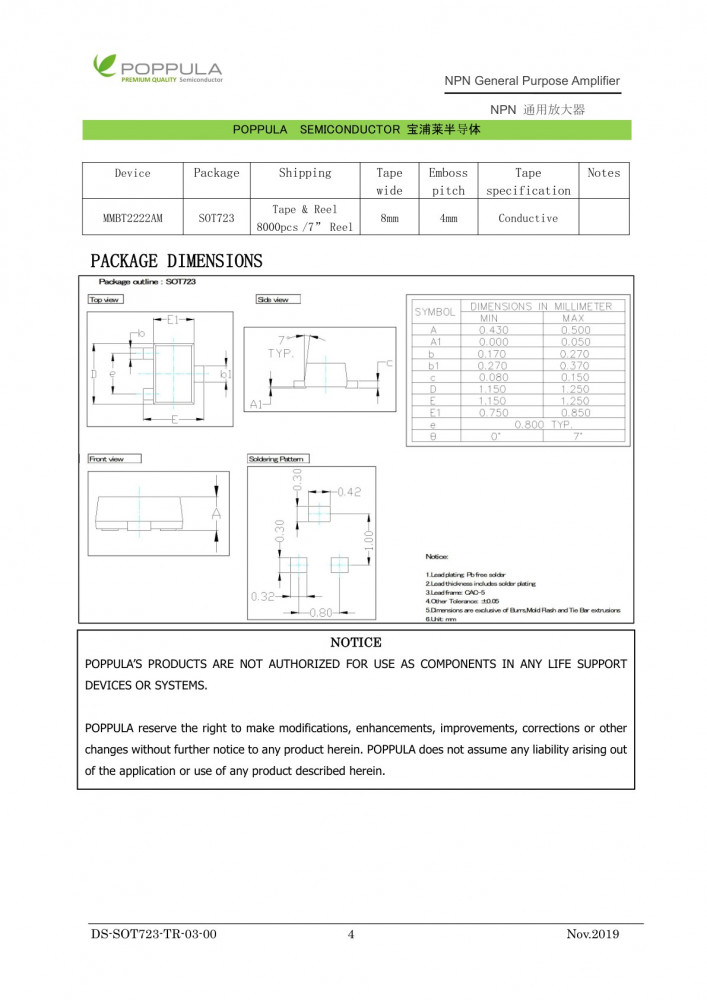 MMBT2222AM datasheet page 4